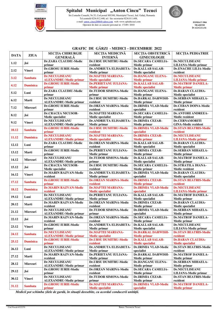 Graficul gărzilor de sărbători la Spitalul Municipal "Anton Cincu ...